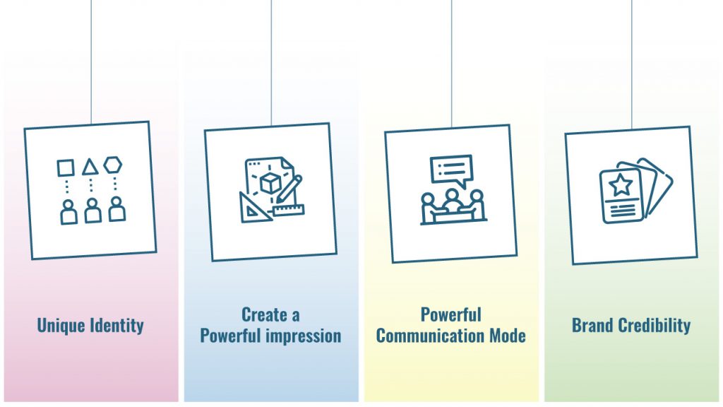 Importance of Graphic Design in Making Your Business a Brand | Ideatick