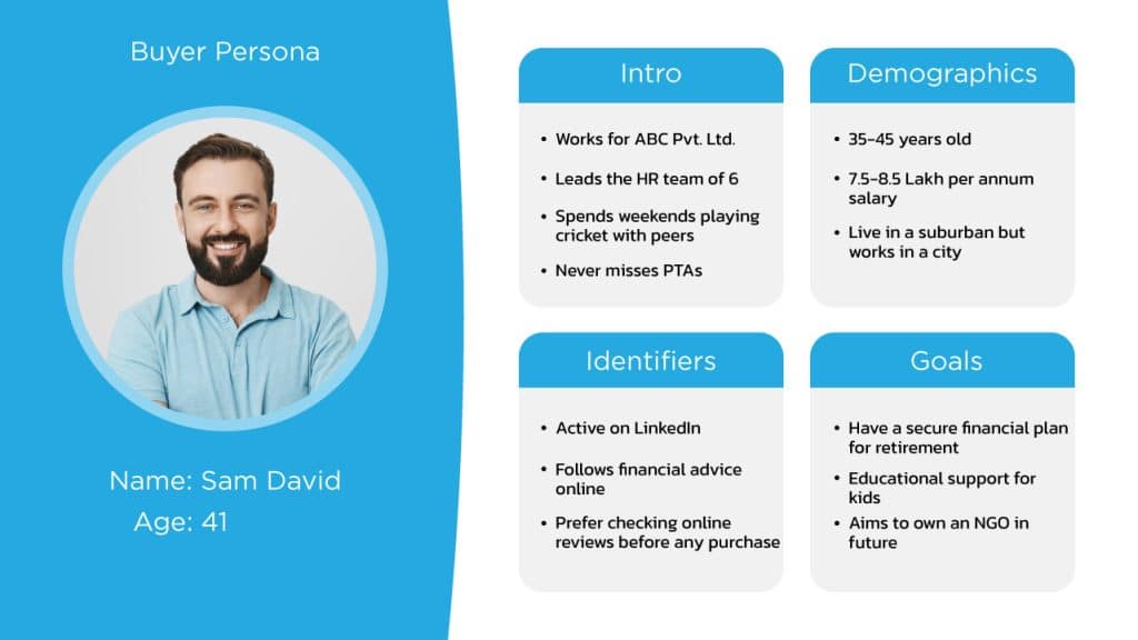 Buyer Persona: What It is and Why It is Important? - Ideatick