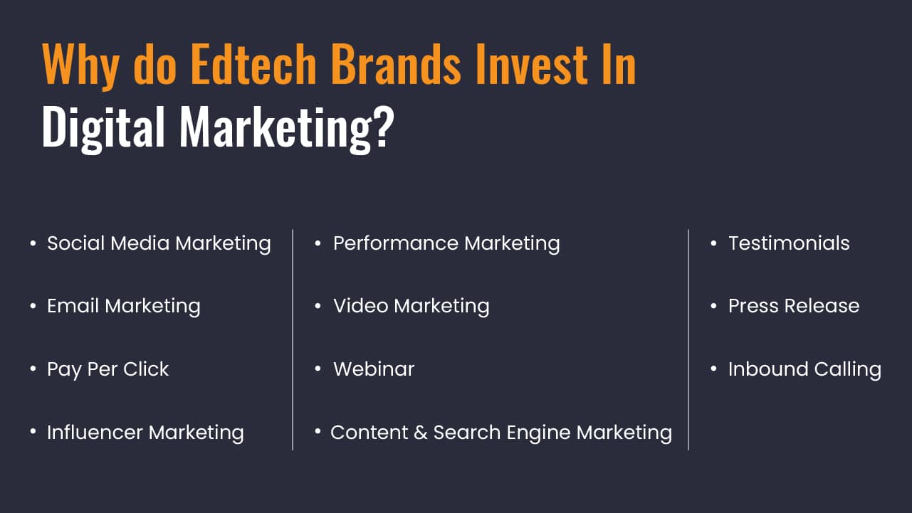Digital Marketing For The EdTech Industry Digital Marketing For The EdTech Industry