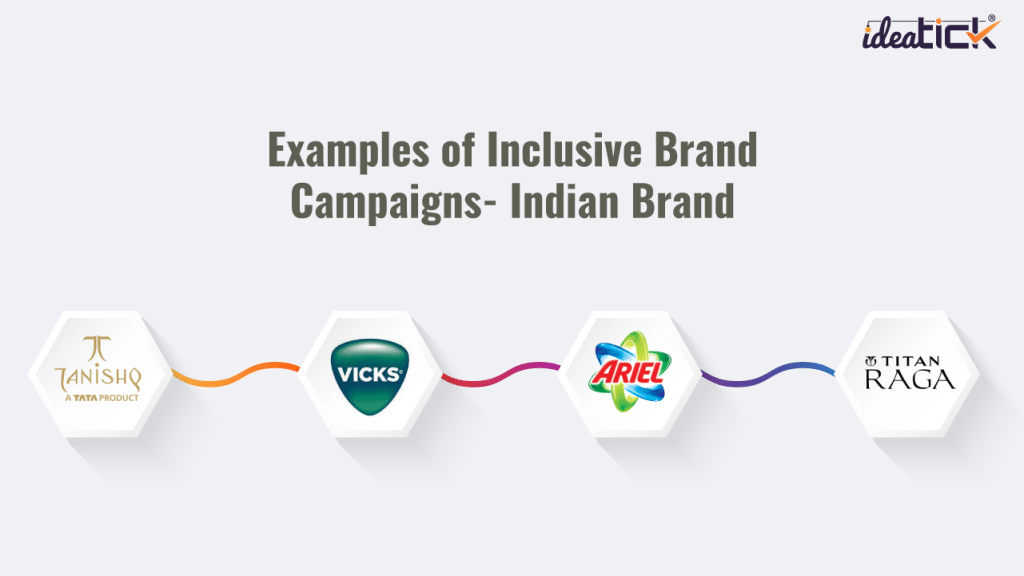 Inclusive Marketing: Empowering Diversity and Driving Engagement